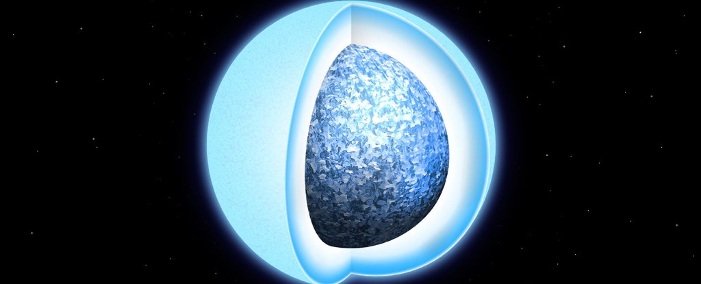 Author Microsite - Crystal White Dwarfs